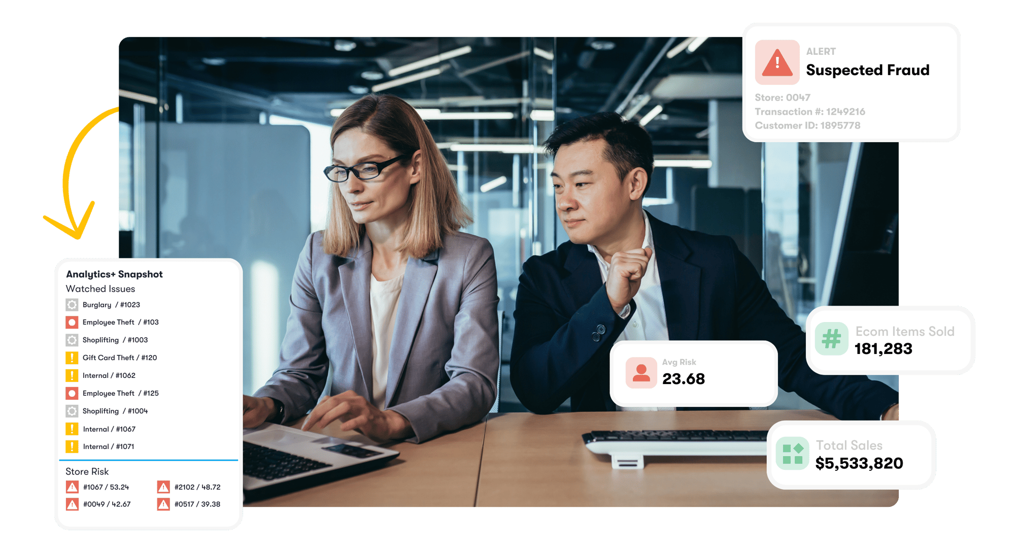 Agilence Analytics Plus Overview